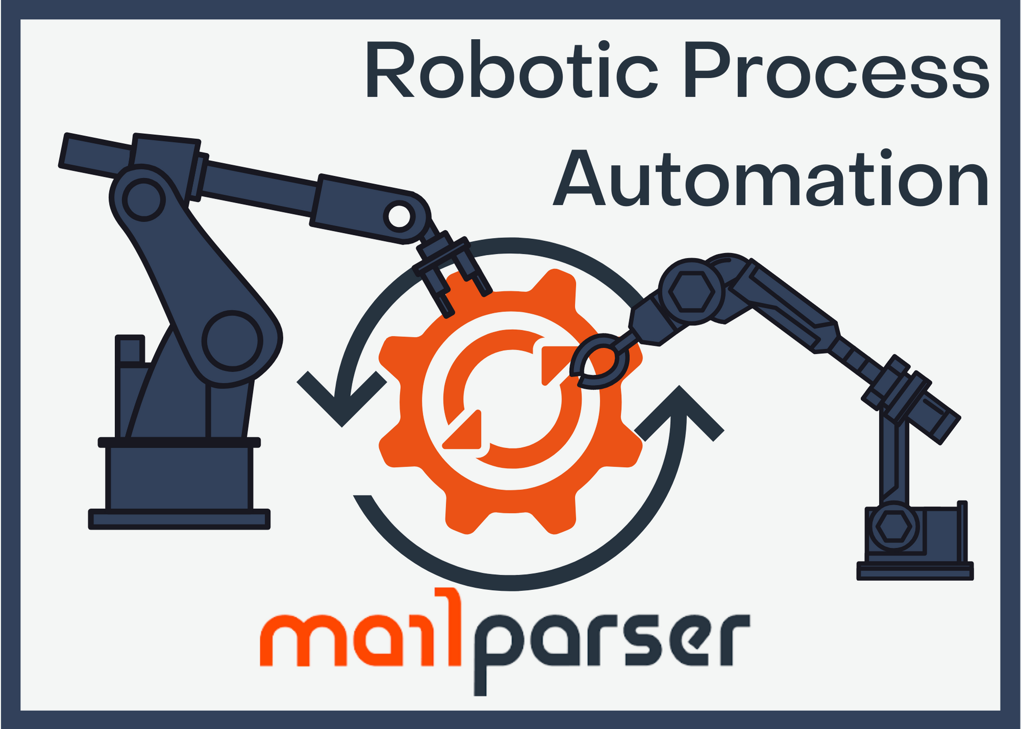 A Beginner's Tutorial to Robotic Process Automation