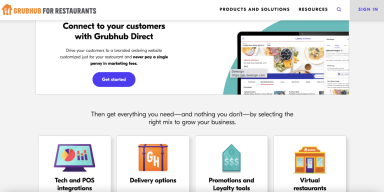Groupon Lead Management Templates | Mailparser