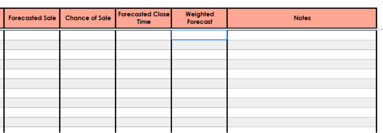 Track & Convert Leads with Free Template | Mailparser