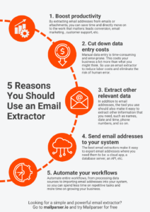 Email Extractor - How to Extract Emails Easily | Mailparser