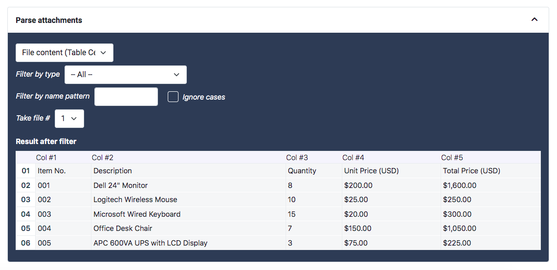 Extract Tables From Pdfs Seamlessly With Mailparser