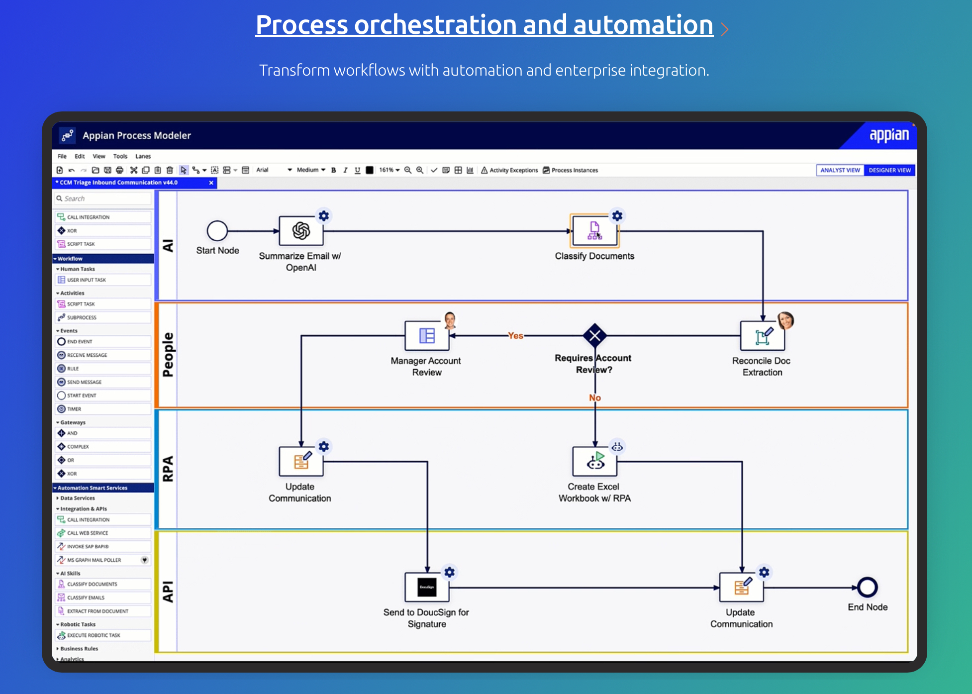 Top 5 Business Process Automation Software in 2025